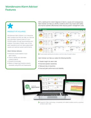 Datasheet_SE-Wonderware_AlarmAdviser | PDF