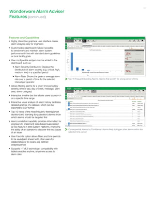 Datasheet_SE-Wonderware_AlarmAdviser | PDF