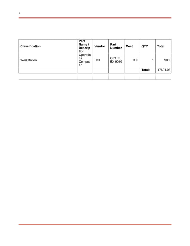 Revised Project Proposal | PDF | Free Download