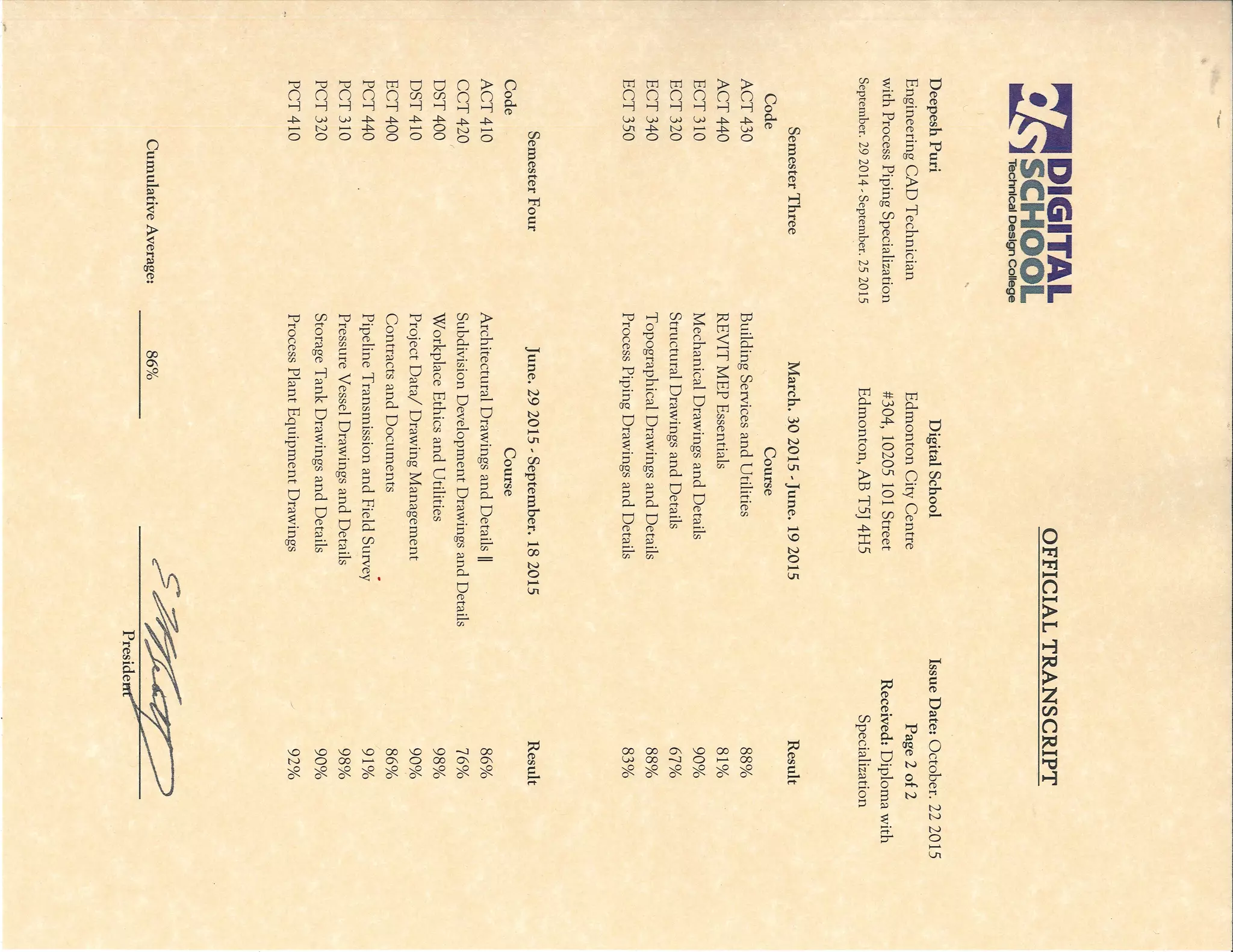 deepesh diploma and transcript | PDF