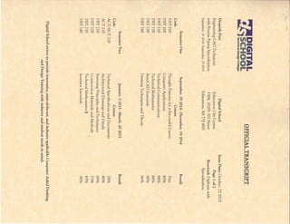 deepesh diploma and transcript | PDF