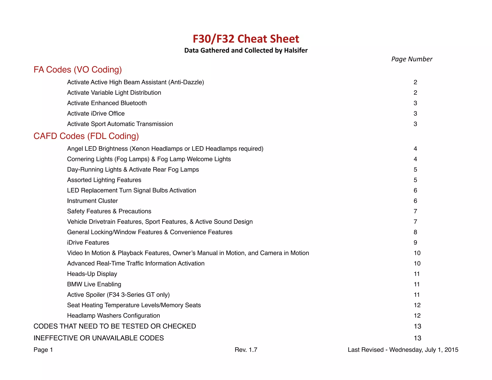 F30 Coding Reference Guide V1.7.pdf