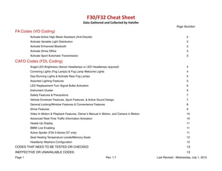 F30_Coding_Reference_Guide_v1.7.pdf