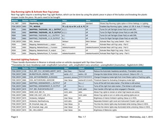 F30_Coding_Reference_Guide_v1.7.pdf