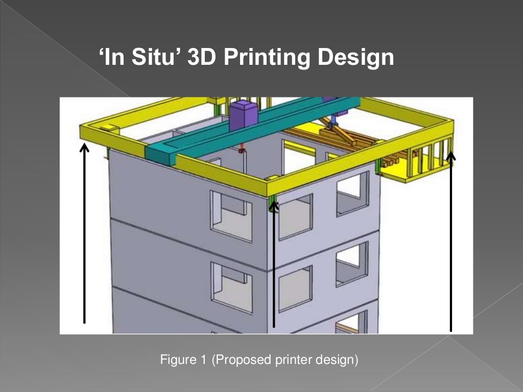 Additive Manufacture of Buildings