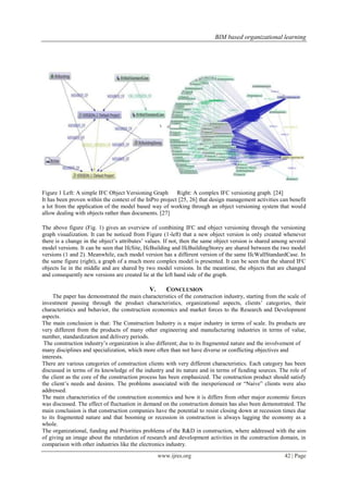 BIM based organizational learning | PDF