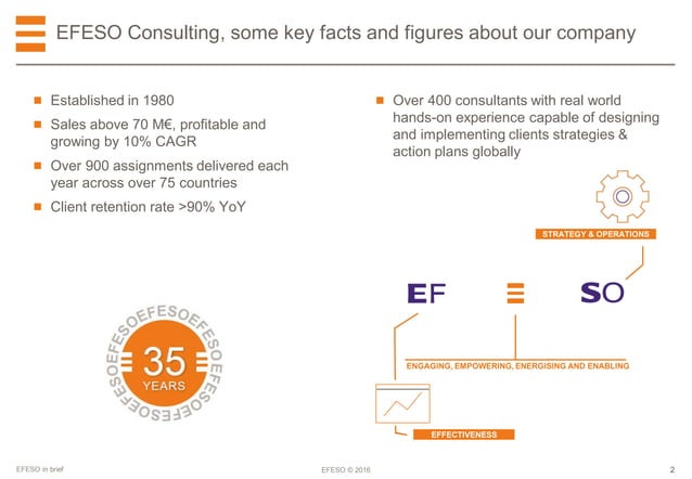 EFESO in brief | PDF | Business Travel | Travel Type