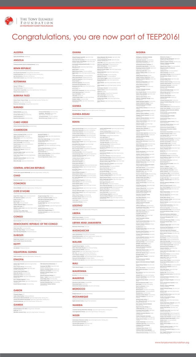 TEEP_1000_NAMES_2016 | PDF