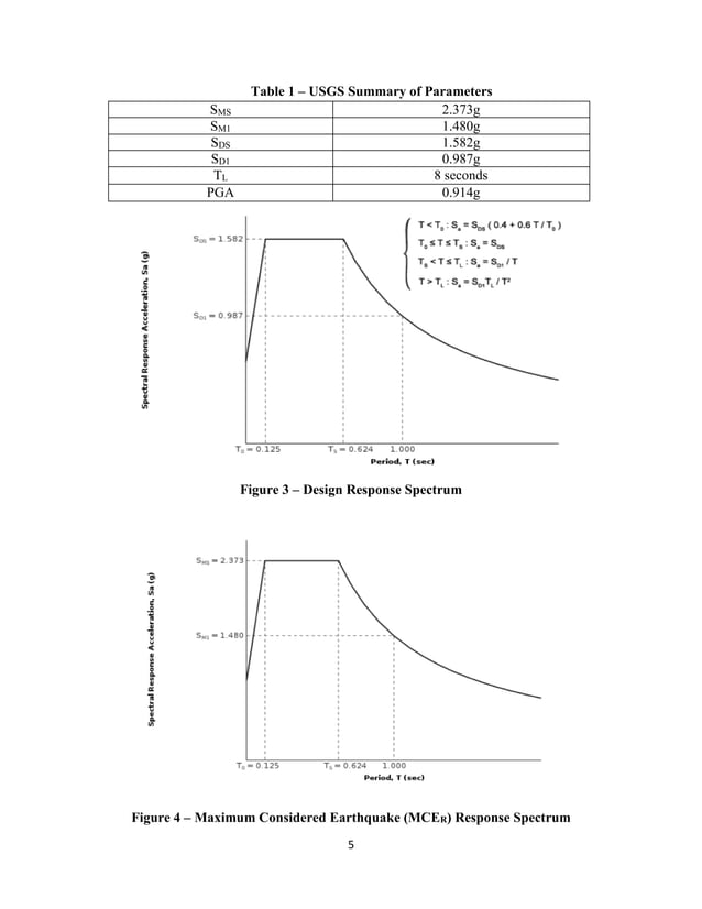 Linear Dynamic Analysis and Seismic Evaluation of RC Building | PDF