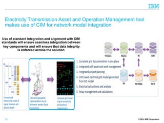 IBM Support for CIM and the Common Grid Model Exchange Standard | PDF