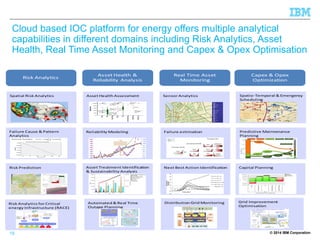 IBM Support for CIM and the Common Grid Model Exchange Standard | PDF