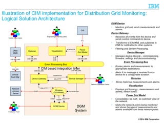 IBM Support for CIM and the Common Grid Model Exchange Standard | PDF
