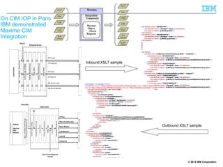 IBM Support for CIM and the Common Grid Model Exchange Standard | PDF