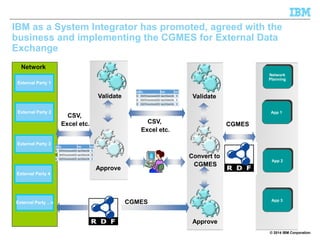 IBM Support for CIM and the Common Grid Model Exchange Standard | PDF