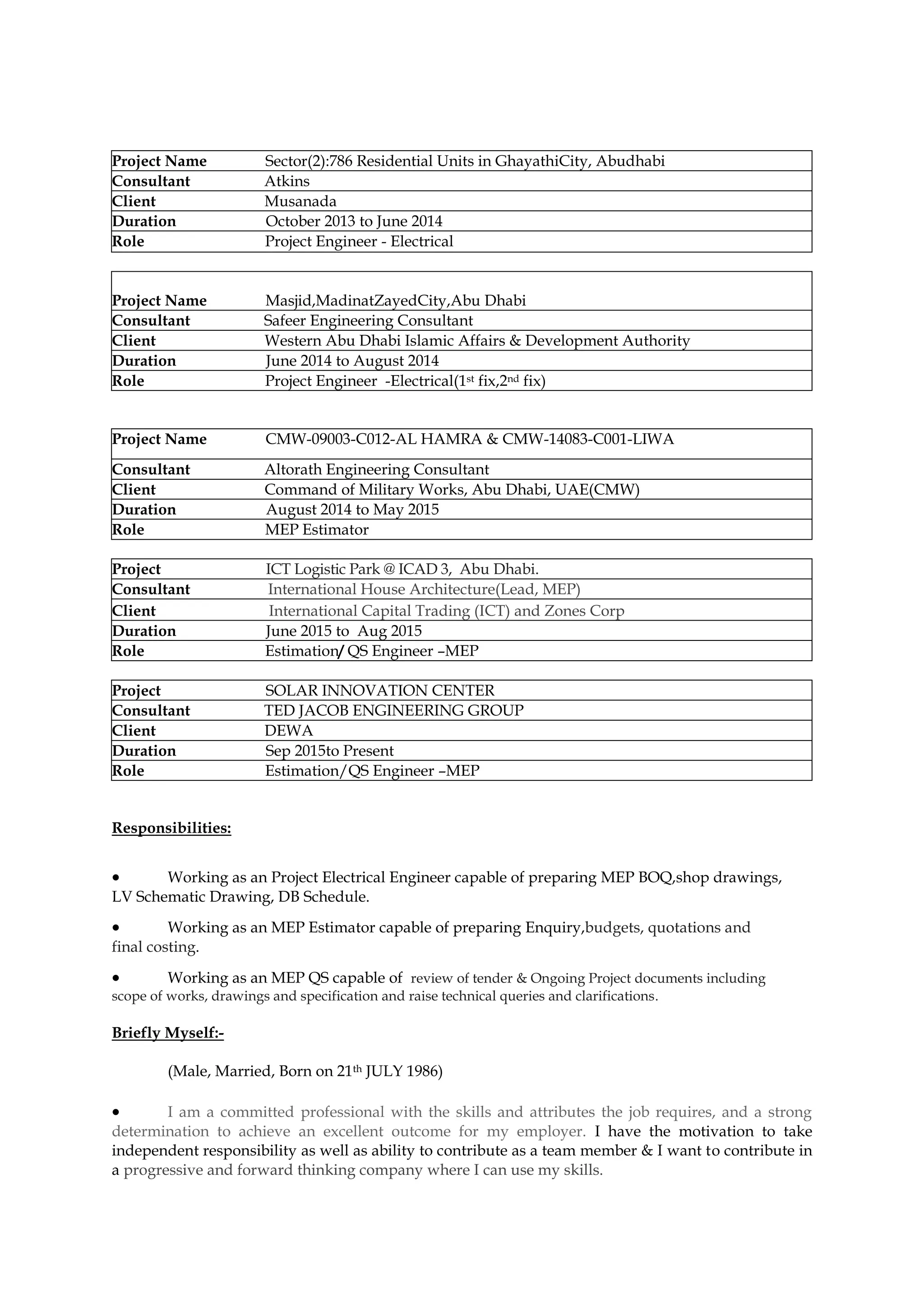 QS -MEP cv of S.Dutta 1-11-15 (1) (1) | PDF