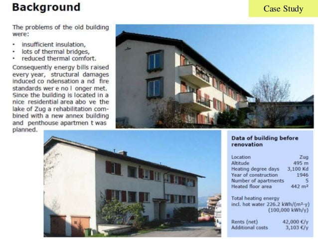 Sustainable Refurbishment of Buildings with LCA