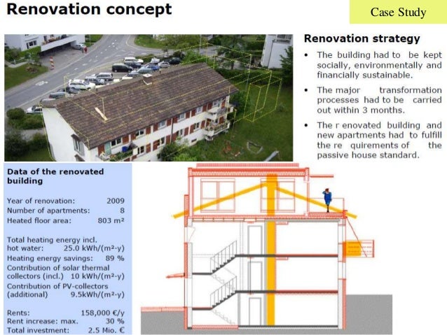 Sustainable Refurbishment of Buildings with LCA