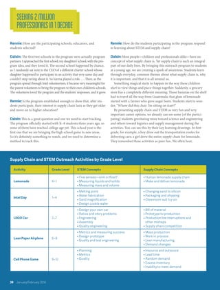 TalentGapInterview | PDF