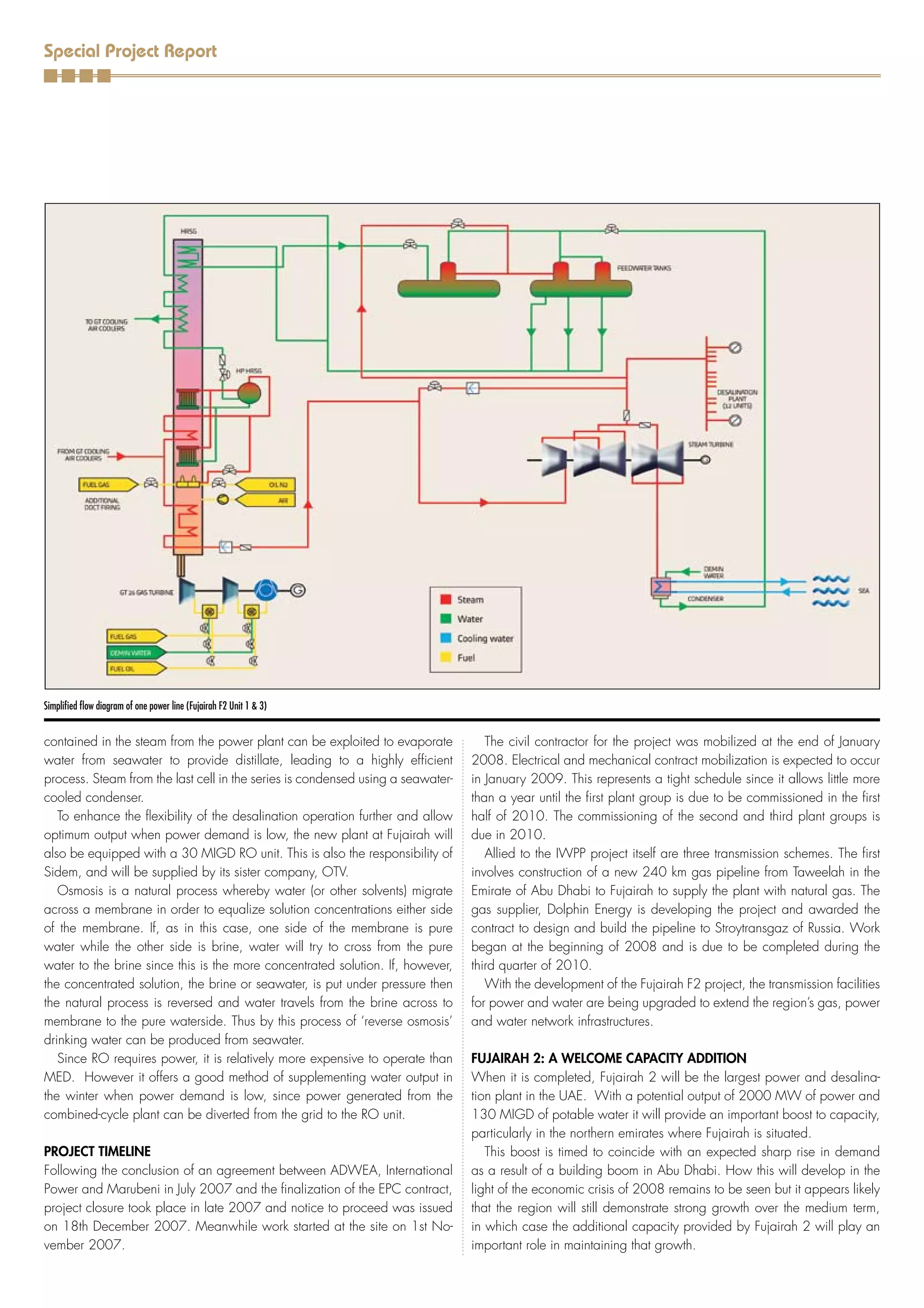 fujairah-2-uae-ka26-cogeneration-advertorial | PDF