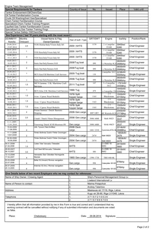 Application updated | PDF