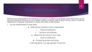 Presentation Types of Research(IRENE) | PPTX