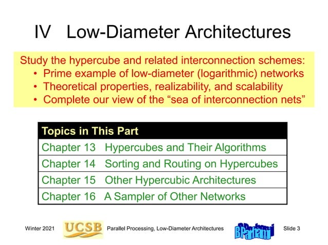 Sorting and Routing on Hypercubes and Hypercubic Architectures | PPT