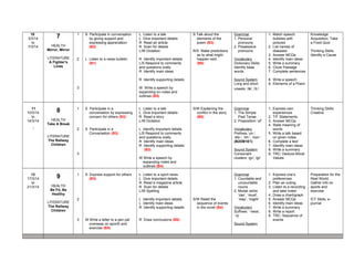F3 2014 sow pppm | PPT