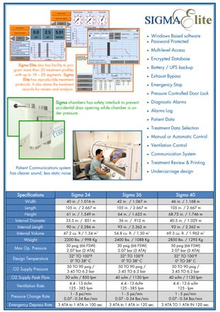 Perry Sigma Brochure | PDF