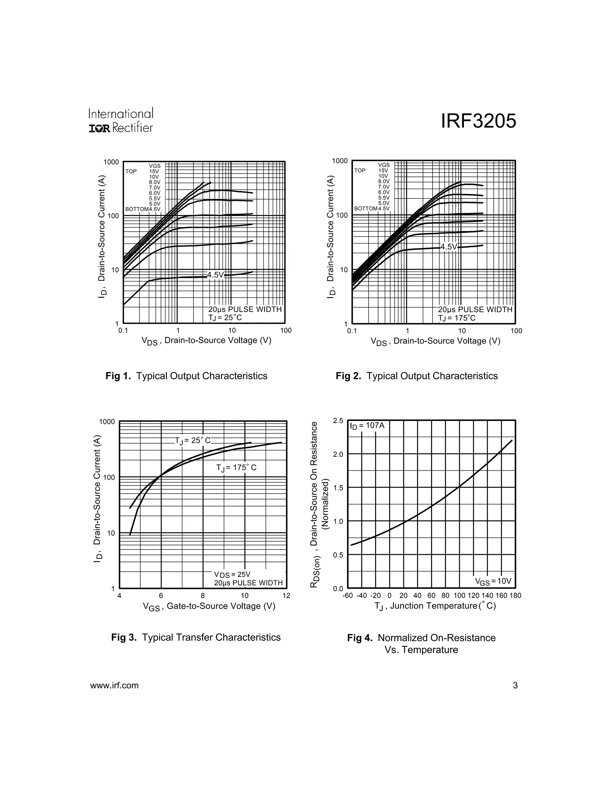 Original Mosfet F3205S 3205 IRF3205S IRF3205 55V 110A TO-252-3 New ...