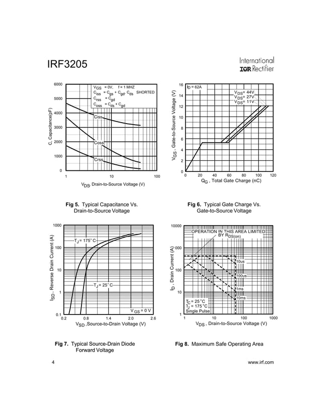 Original Mosfet F3205S 3205 IRF3205S IRF3205 55V 110A TO-252-3 New ...