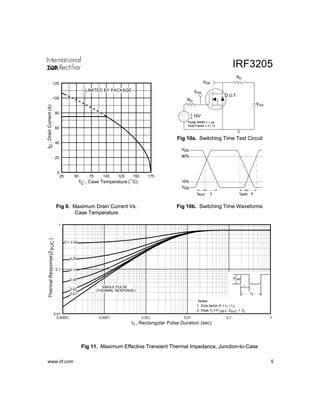 Original Mosfet F3205S 3205 IRF3205S IRF3205 55V 110A TO-252-3 New ...