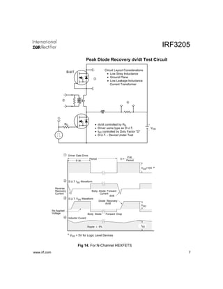 Original Mosfet F3205S 3205 IRF3205S IRF3205 55V 110A TO-252-3 New ...