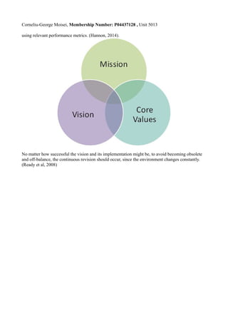Unit 5013 Assignment Corneliu-George Moisei P04437128_second_submission ...