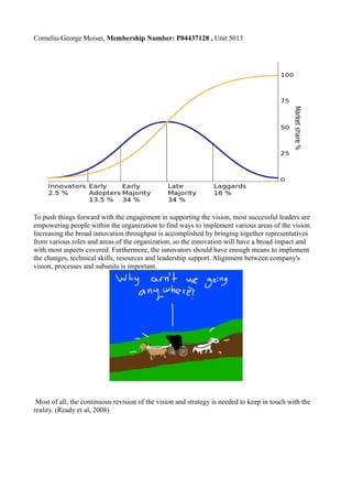 Unit 5013 Assignment Corneliu-George Moisei P04437128_second_submission ...