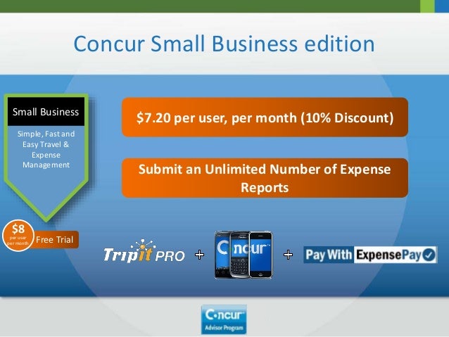 Concur introduction and overviews - short version (1)