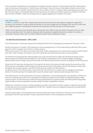 Regulatory_Stress_Testing_A_comparative_study | PDF | Financial ...