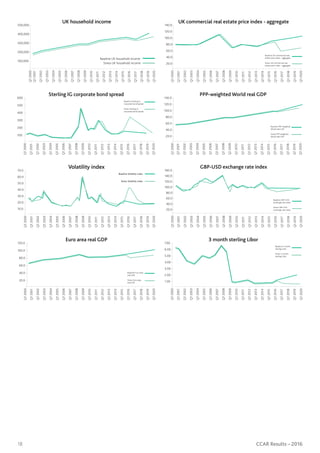 Regulatory_Stress_Testing_A_comparative_study | PDF | Financial ...