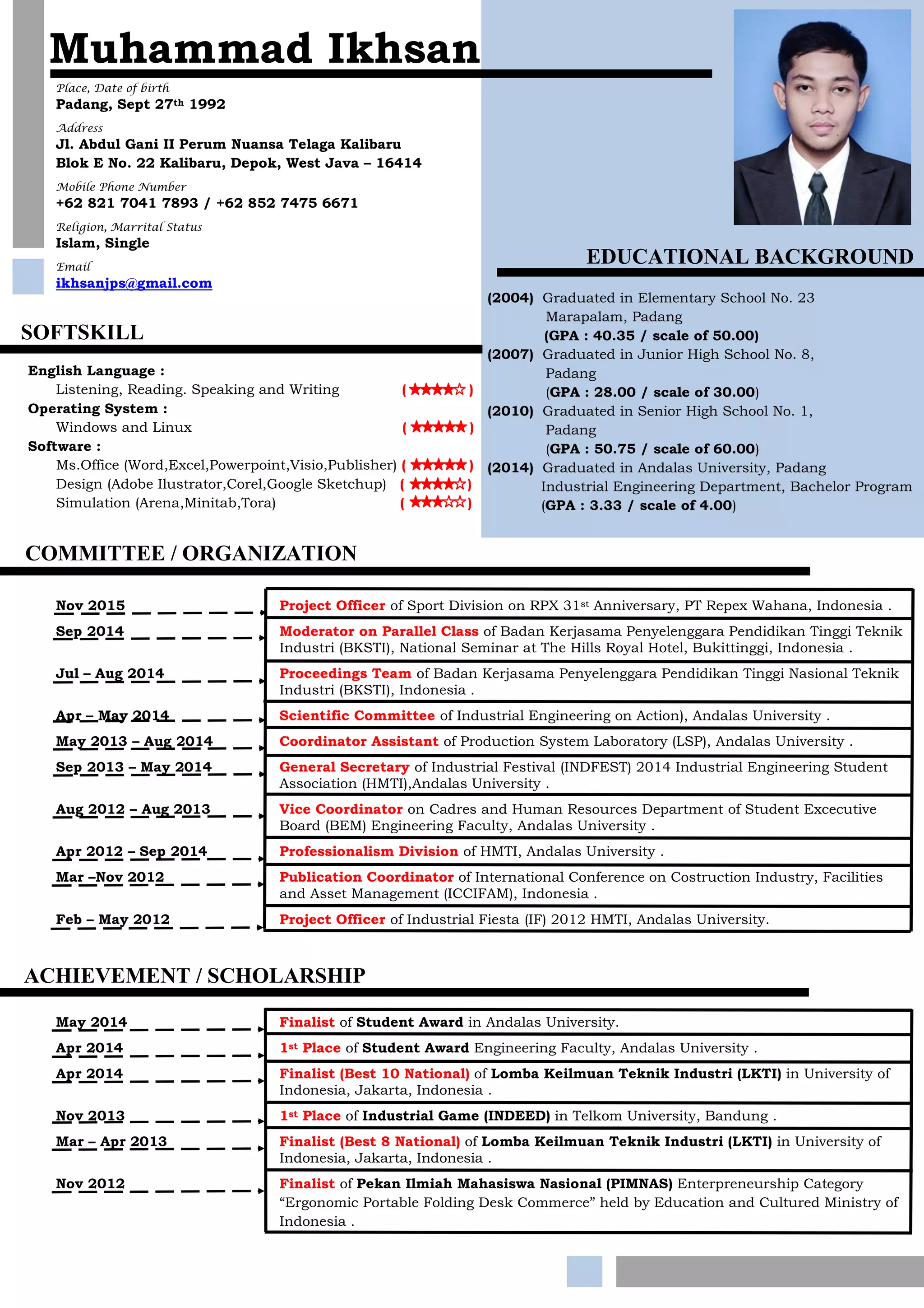 CV-Muhammad Ikhsan | PDF
