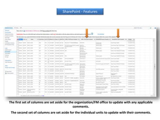 Financial Tracking System - Demo | PPT