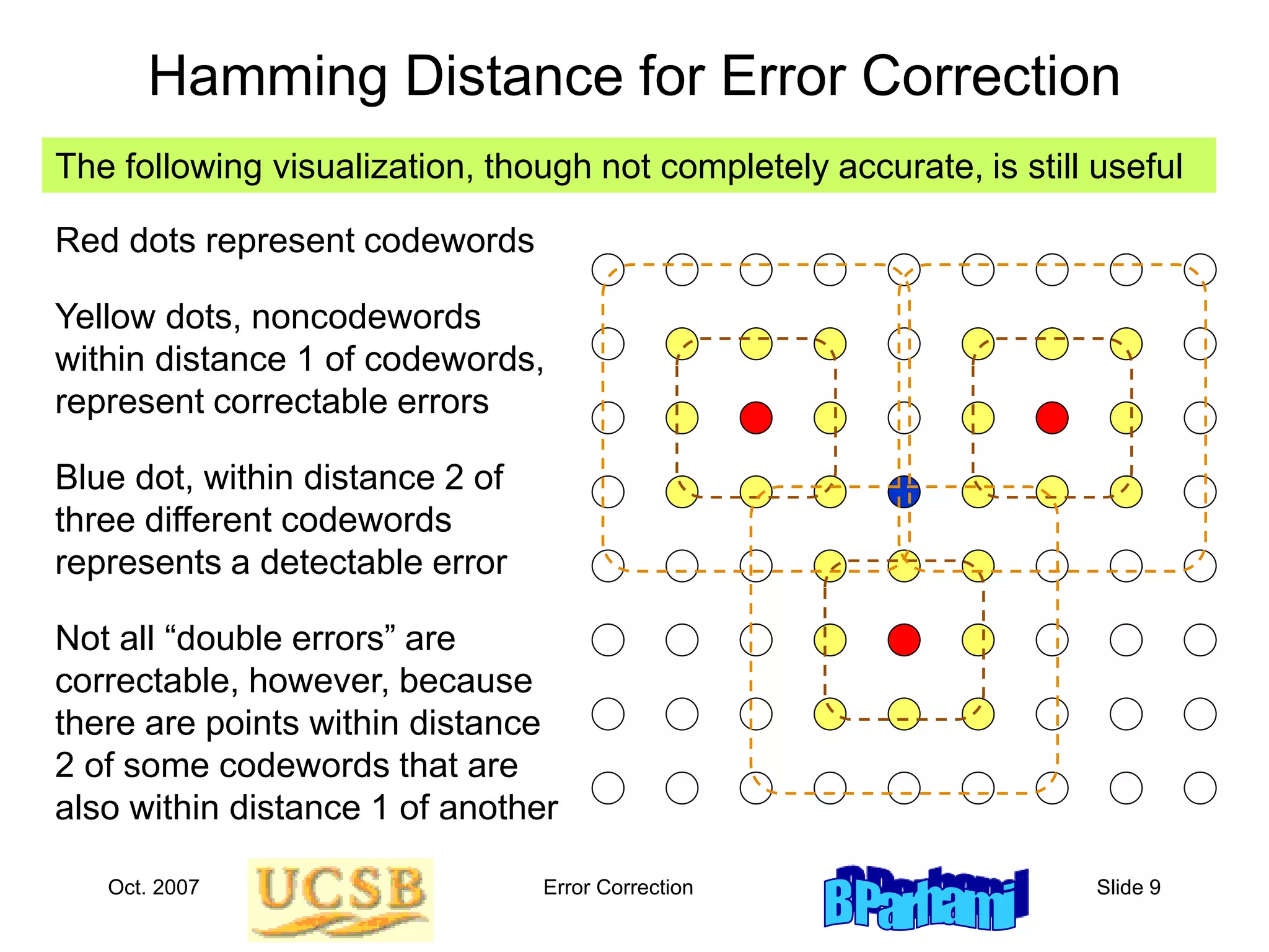 f33-ft-computing-lec09-correct.ppt