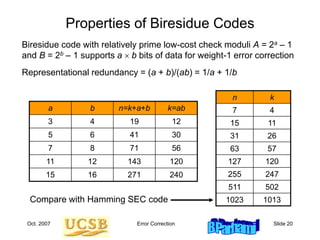 f33-ft-computing-lec09-correct.ppt