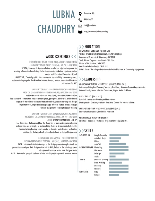 Chaudhry_Lubna_resume2015 | PDF | Arts and Crafts | Hobbies & Interests