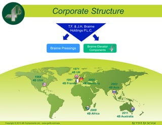 4B Company Overview Sept 2013 | PDF