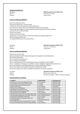 Curriculum Vitae of Sabata Ludidi | PDF