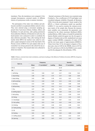 . New article.BPI | Mental Health | Diseases and Conditions
