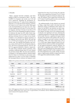 . New article.BPI | Mental Health | Diseases and Conditions