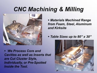 Innovative Tool, Inc. Brochure (SMcurrent2) | PDF