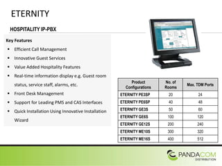 Matrix PBX introduction | PPT