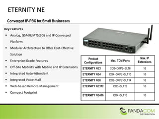 Matrix PBX introduction | PPT