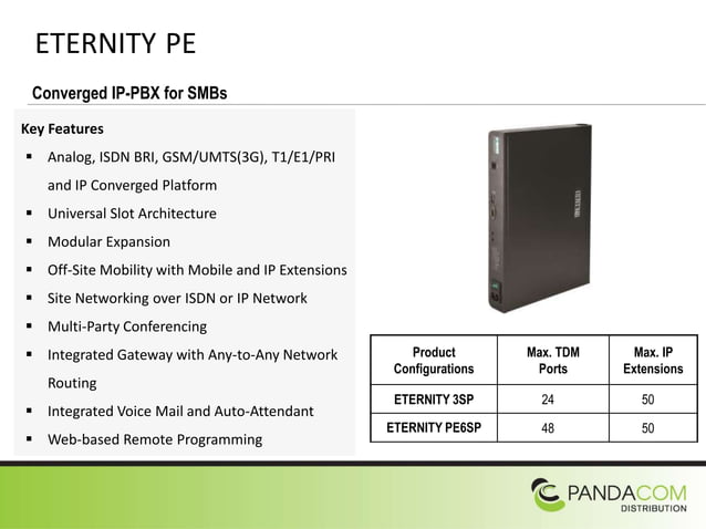 Matrix PBX introduction | PPT